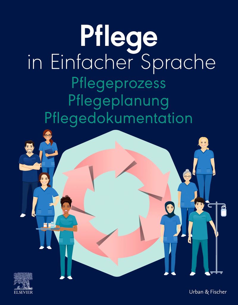 Pflege in Einfacher Sprache Pflegeprozess Pflegeplanung ...